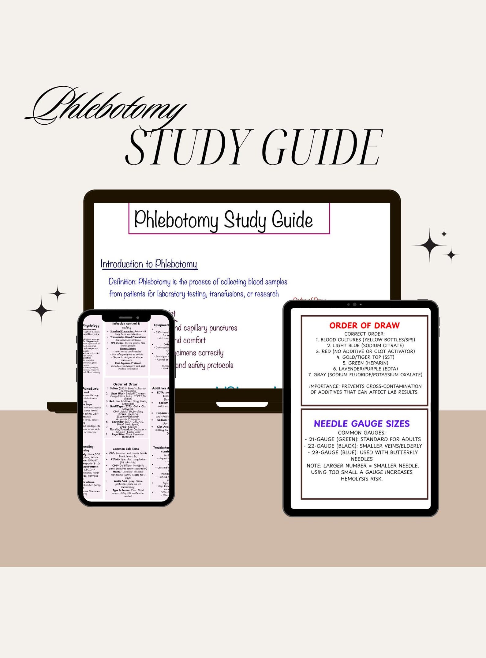 Phlebotomy CPT Study Guide | Order of Draw, Vein Anatomy (digital ...