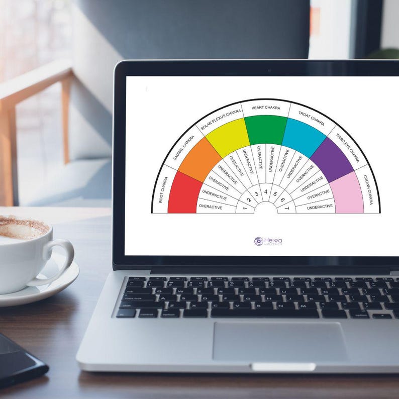 8 Dowsing Radionic Tool - Chakras Charts - in English - Pendulum ...
