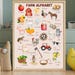 Farm Alphabet Poster | Home Education | Learning | Morning Basket ...