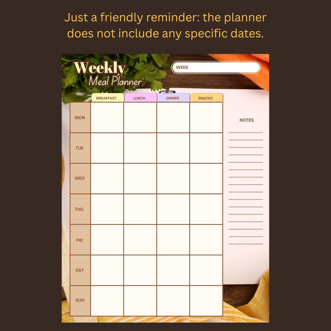 Weekly Meal Plan, Digital Meal Planner, Grocery List, Recipe Cards ...