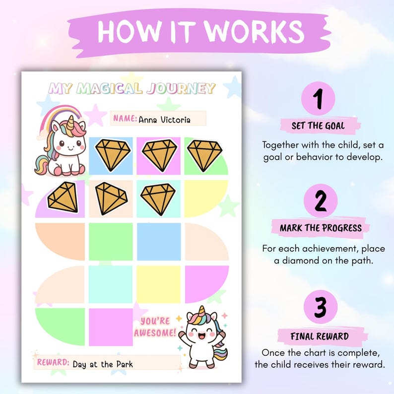 Unicorn Reward Chart for Kids | Printable Motivation Chart | Track ...