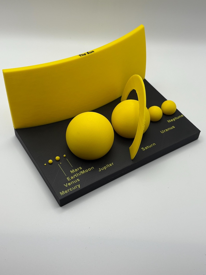 To-scale Solar System Model - Etsy