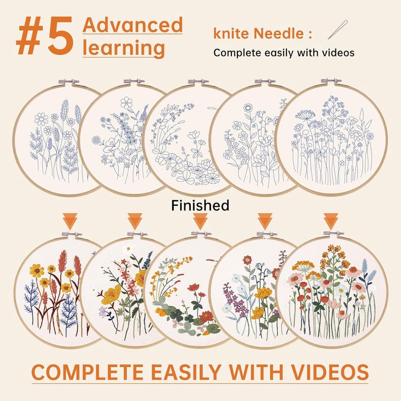 Floral Embroidery Kit for Beginners: 5 Modern DIY Patterns - Etsy