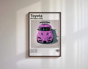 Red Toyota GR Supra A90 Mid Century Modern Sports Car Poster - Retro ...