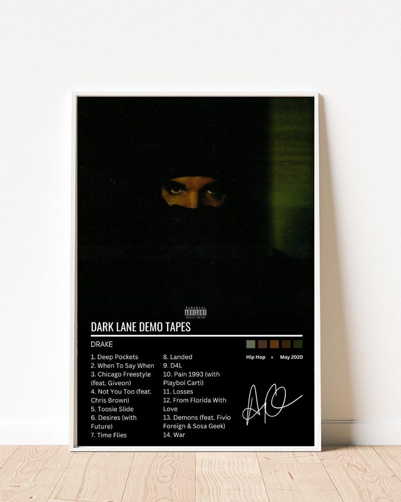 Drake Album Cover Posters | Bundle Set of 3 | Custom Digital Download ...
