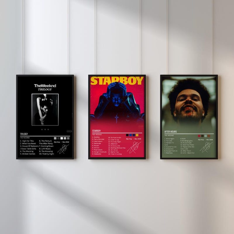 The Weeknd Poster - Etsy