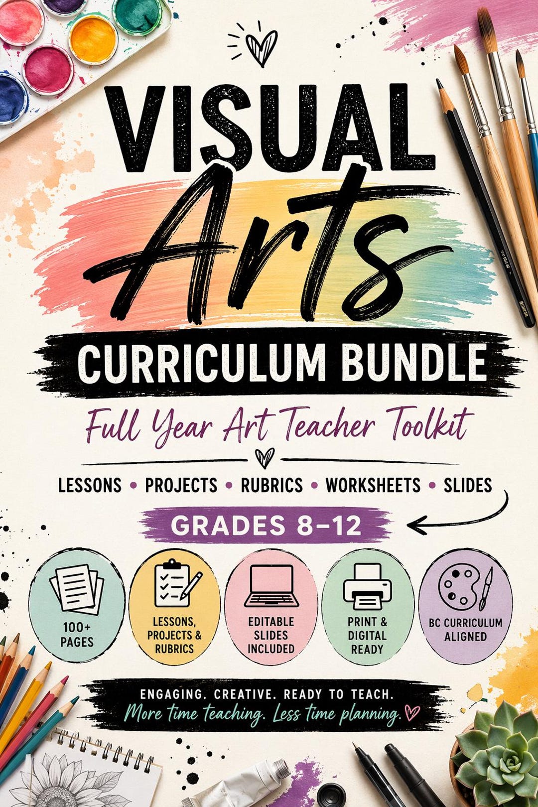 Full Year Visual Arts Curriculum Bundle – Grades 8-12 Art Lessons (PDF ...