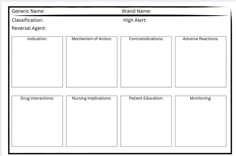 Nursing Student Medication Card Printable | Pharmacology Study Guide ...