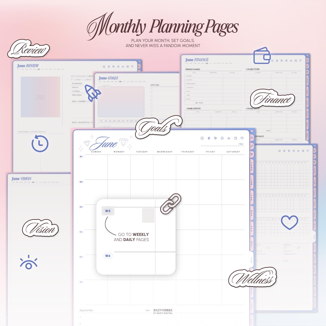 Undated KPOP Digital Planner for Goodnotes | Seventeen Planner, Cute ...