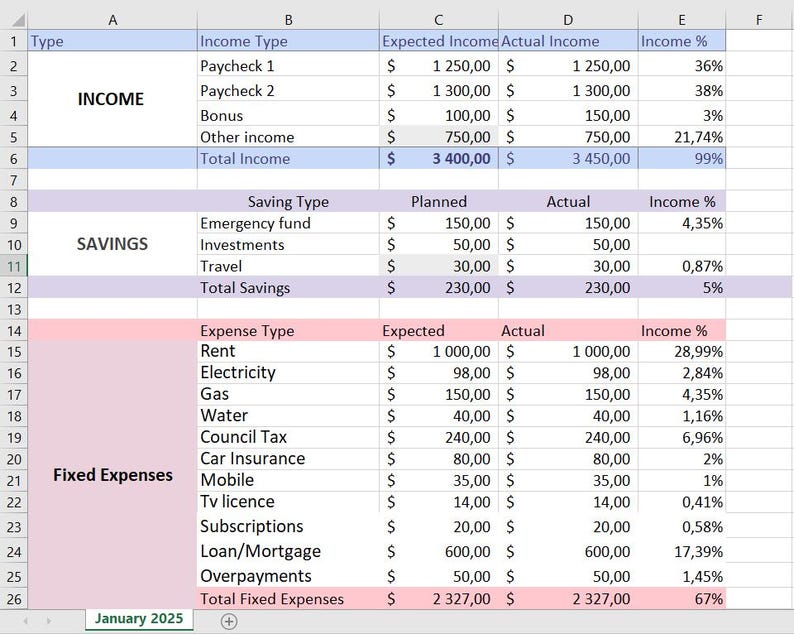 Monthly Budget Spreadsheet Expenses Savings Budget by Paycheck Digital ...