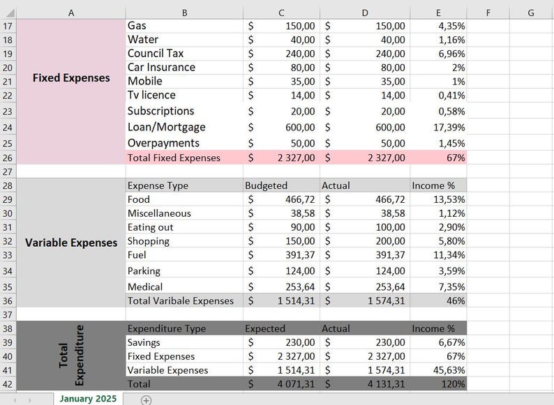 Monthly Budget Spreadsheet Expenses Savings Budget by Paycheck Digital ...