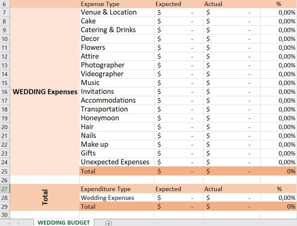NEW Wedding Budget Spreadsheet Template Checklist Digital Plan Bride ...