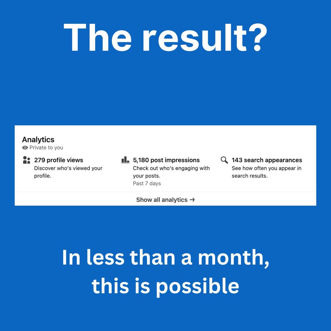 100+ Professional Linkedin Post Templates | Social Media Content Pack ...