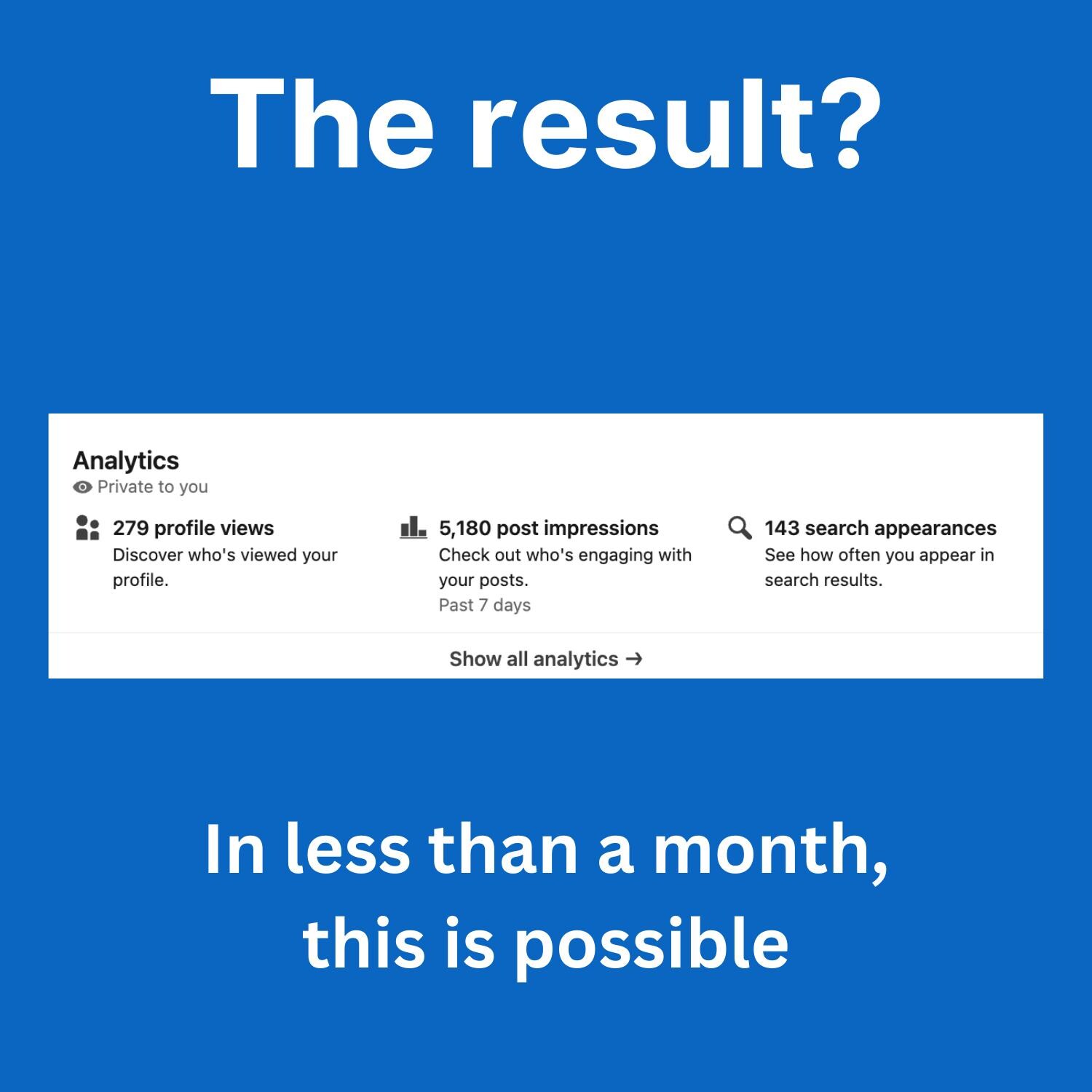 100+ Professional Linkedin Post Templates | Social Media Content Pack ...