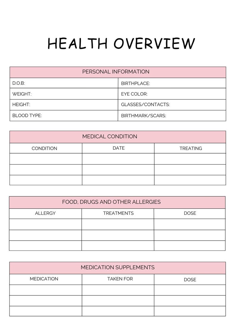 Nutrition Planner Printable - Etsy