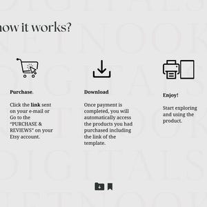 Life Reset Planner, Life Reset Checklist, Become THAT GIRL, Goal ...