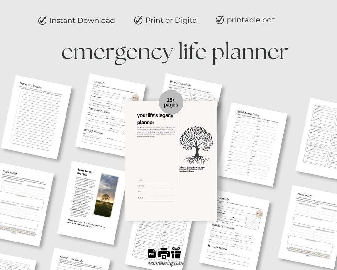 End of Life Planner Journal Printable, What If Editable Life ...