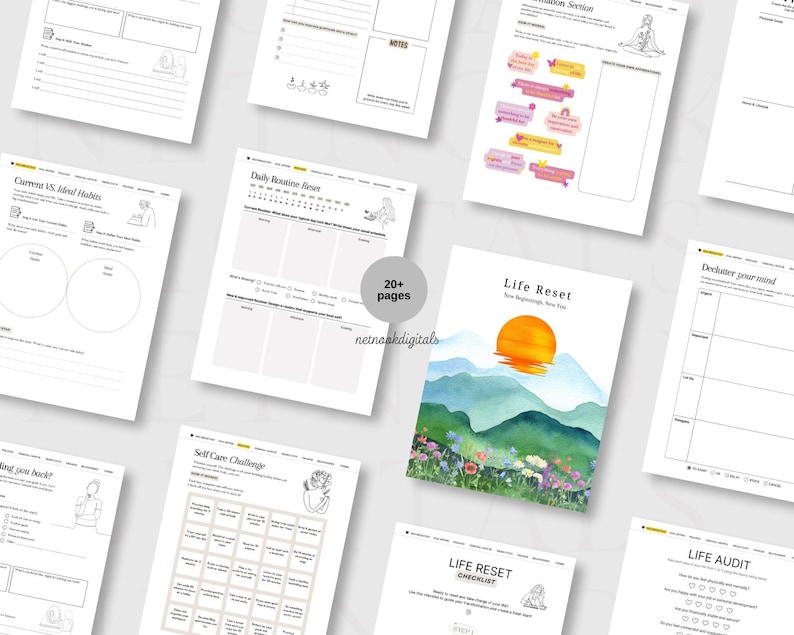 Life Reset Planner, Life Reset Checklist, Become THAT GIRL, Goal ...