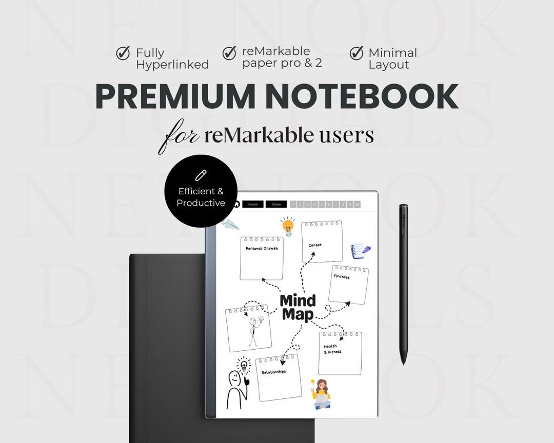 Remarkable Paper Pro Notebook, Linked Notebook for Remarkable Paper Pro ...