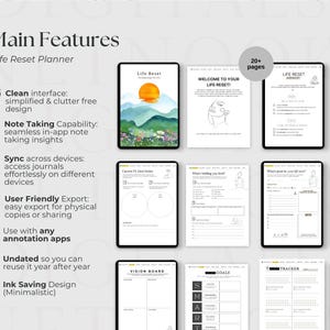 Life Reset Planner, Life Reset Checklist, Become THAT GIRL, Goal ...