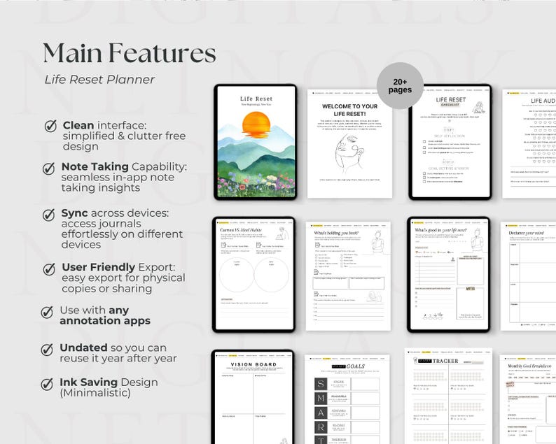 Life Reset Planner, Life Reset Checklist, Become THAT GIRL, Goal ...
