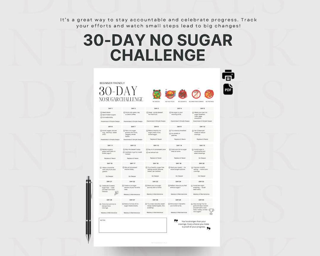 30 Day No Sugar Challenge Printable | No Sugar Tracker | Sugar Detox ...