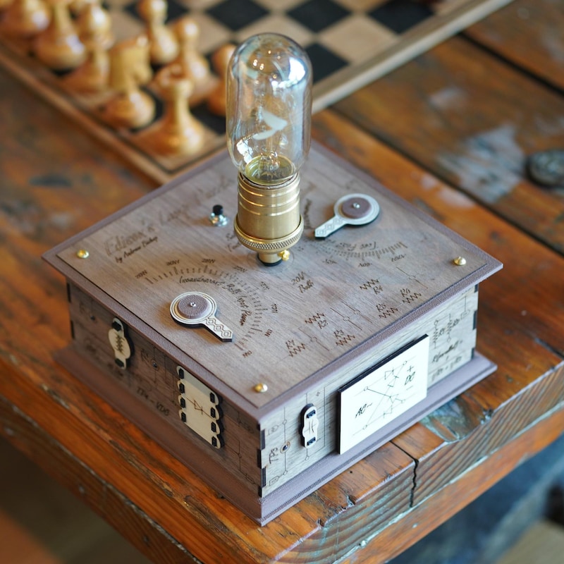 Mystery Box Solving - Etsy