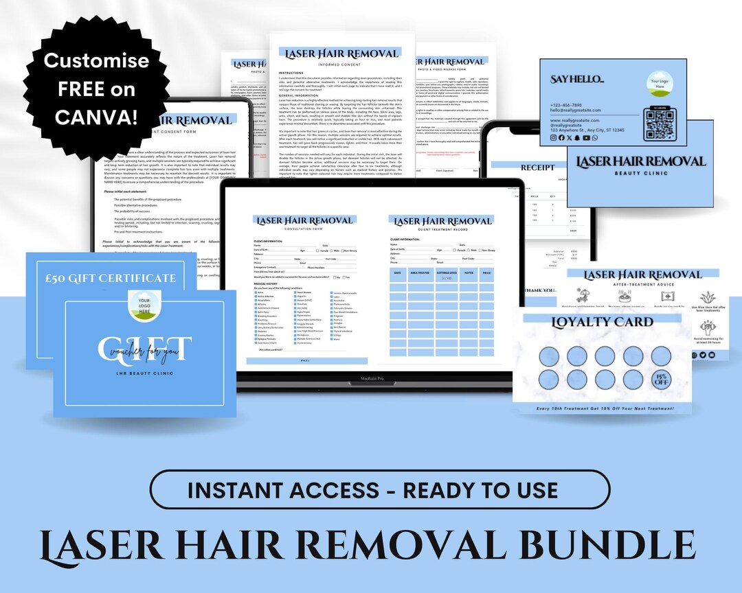 Laser Consultation, Laser Hair Reduction, Fitzpatrick Scale, Laser Hair ...