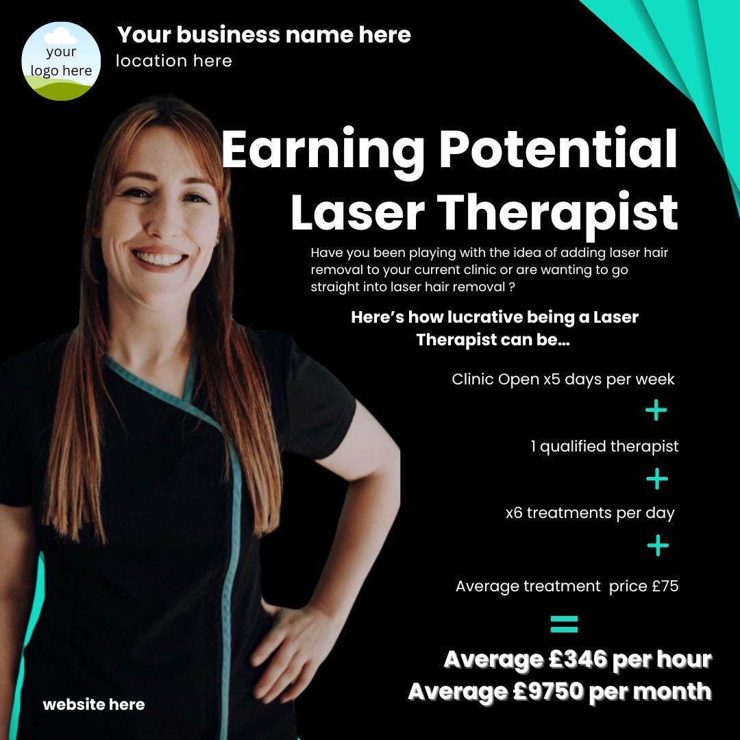 VTCT/ITEC/ABT Level 4 Laser Hair Removal, Laser Hair Removal, Laser ...