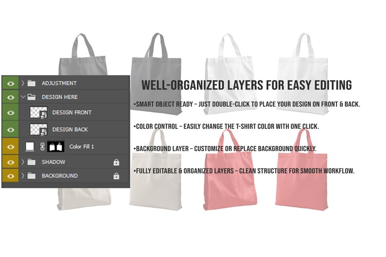 Canvas Tote Bag Mockup – Editable PSD Front & Back View - Etsy