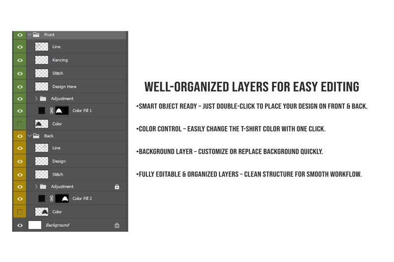 Jacket Mockup PSD | Streetwear Front & Back Jacket Template | Editable ...