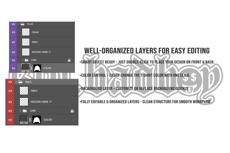 Work Jacket Mockup – Editable PSD Vector Style (front & Back View ...
