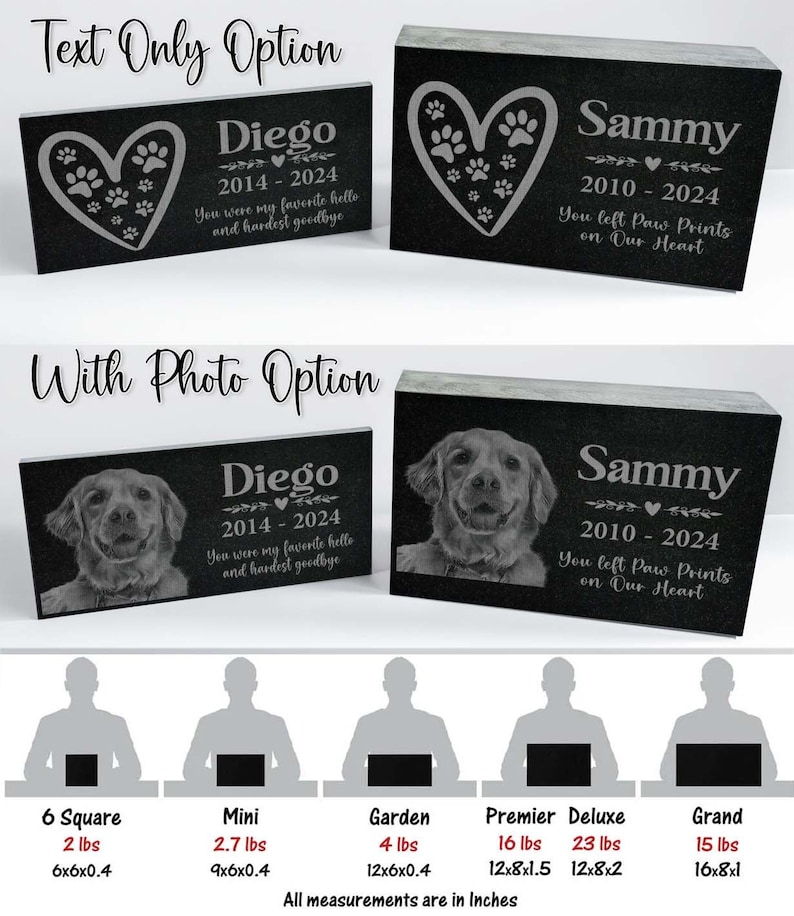 Custom Pet Memorial Garden Stone With Photo – Engraved Black Granite ...