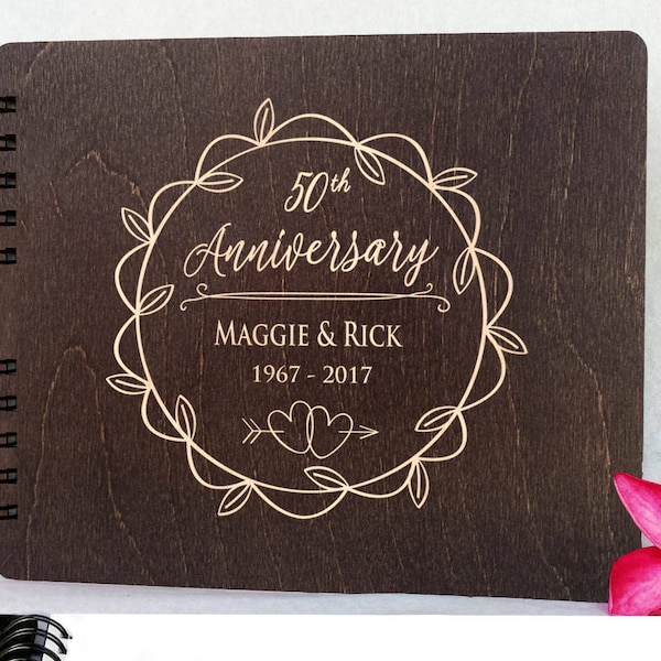 Anniversary Book - Etsy