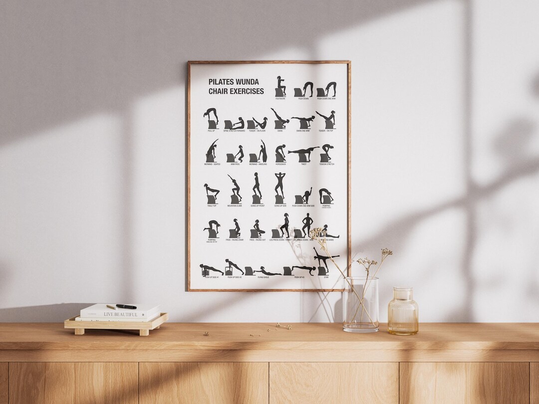 Pilates Wunda Chair Exercise Poster, Pilates Studio Wall Art ...