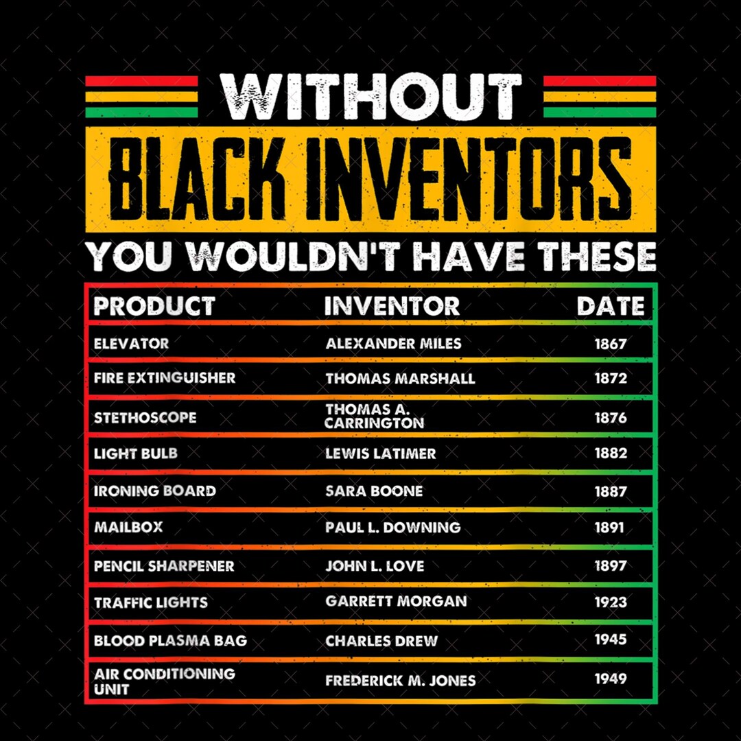 History of Forgotten Black Inventors PNG Black History Month Digital ...