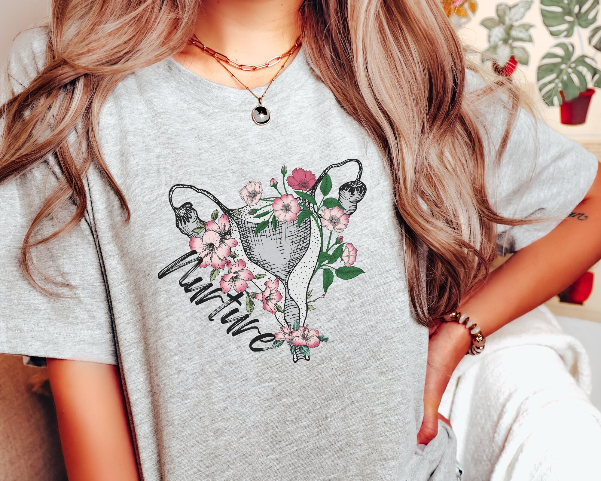 Endometriosis, Pcos Ovarian Cancer Infertility, Fertility, Ovaries ...