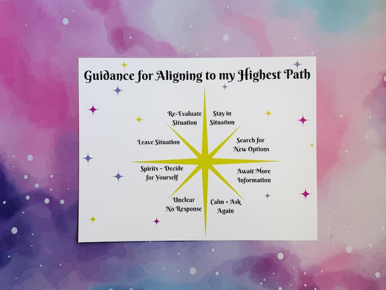 15 Powerful Pendulum Charts for Witches – Printable Boards for ...