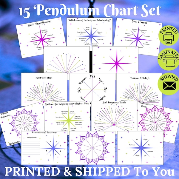 Pendulum Chart - Etsy