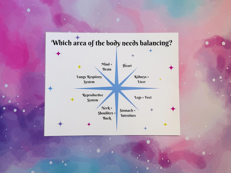 15 Powerful Pendulum Charts for Witches – Printable Boards for ...