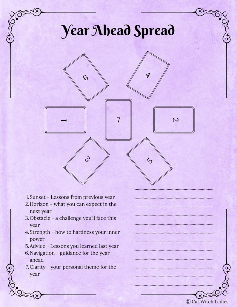 Tarot Guide With 20 Spreads: Printable Divination for Witches (PDF ...