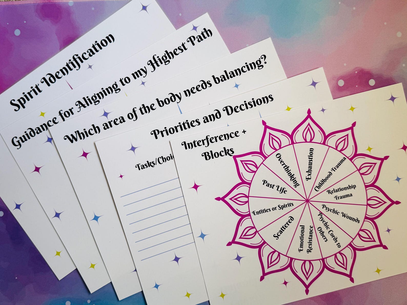 15 Powerful Pendulum Charts for Witches – Printable Boards for ...