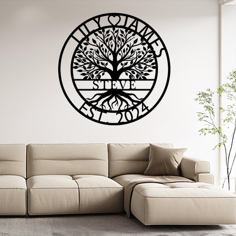 Personalized Family Tree Metal Sign,family Metal Sign,custom Family ...