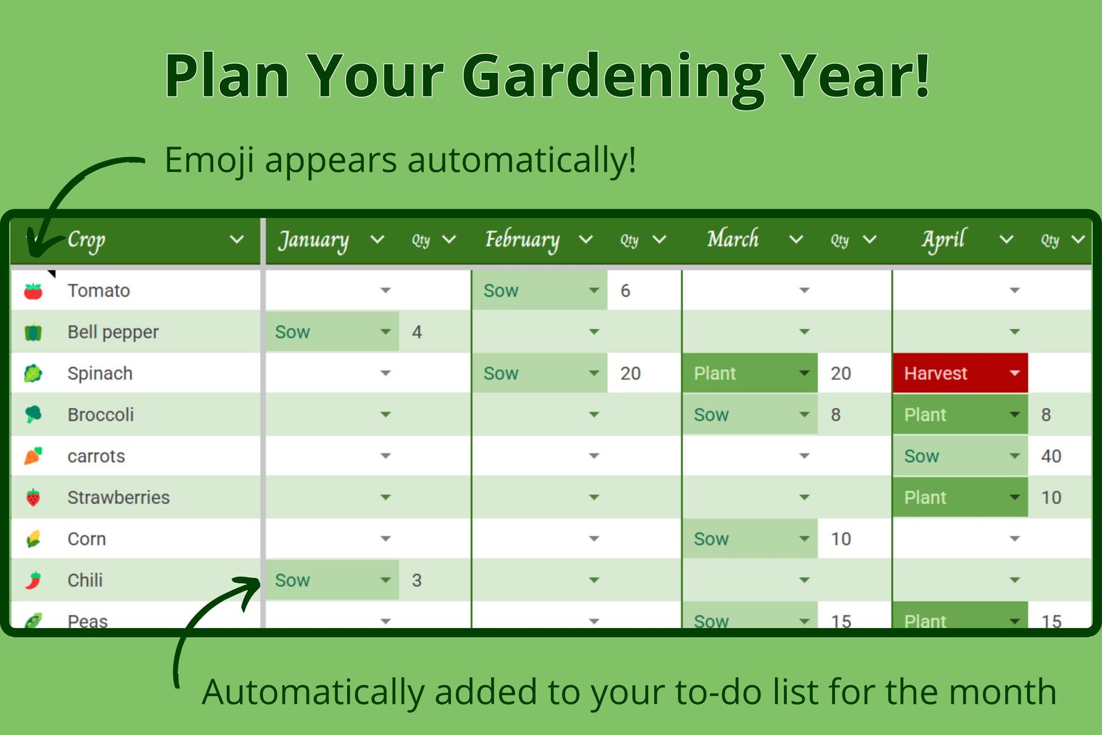 The Ultimate Vegetable Garden Planner for Google Spreadsheet - Sowing ...