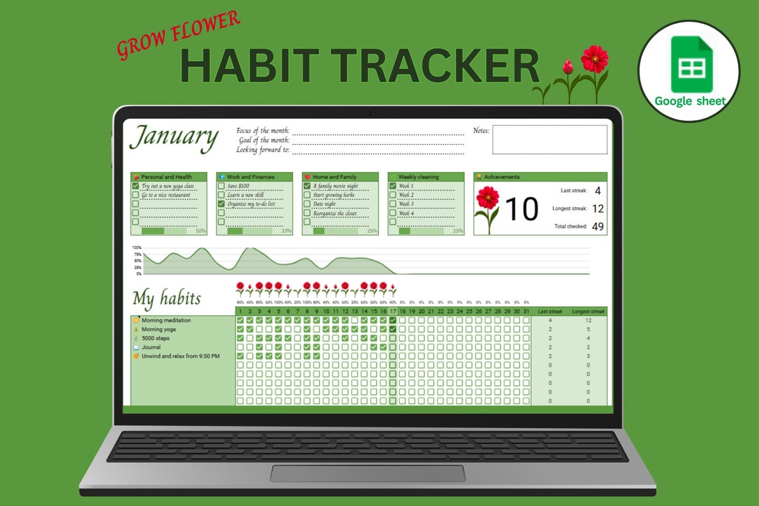 Grow Flower Habit Tracker, Google Sheets, Monthly Habit Tracker ...