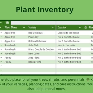 The Ultimate Vegetable Garden Planner for Google Spreadsheet - Sowing ...