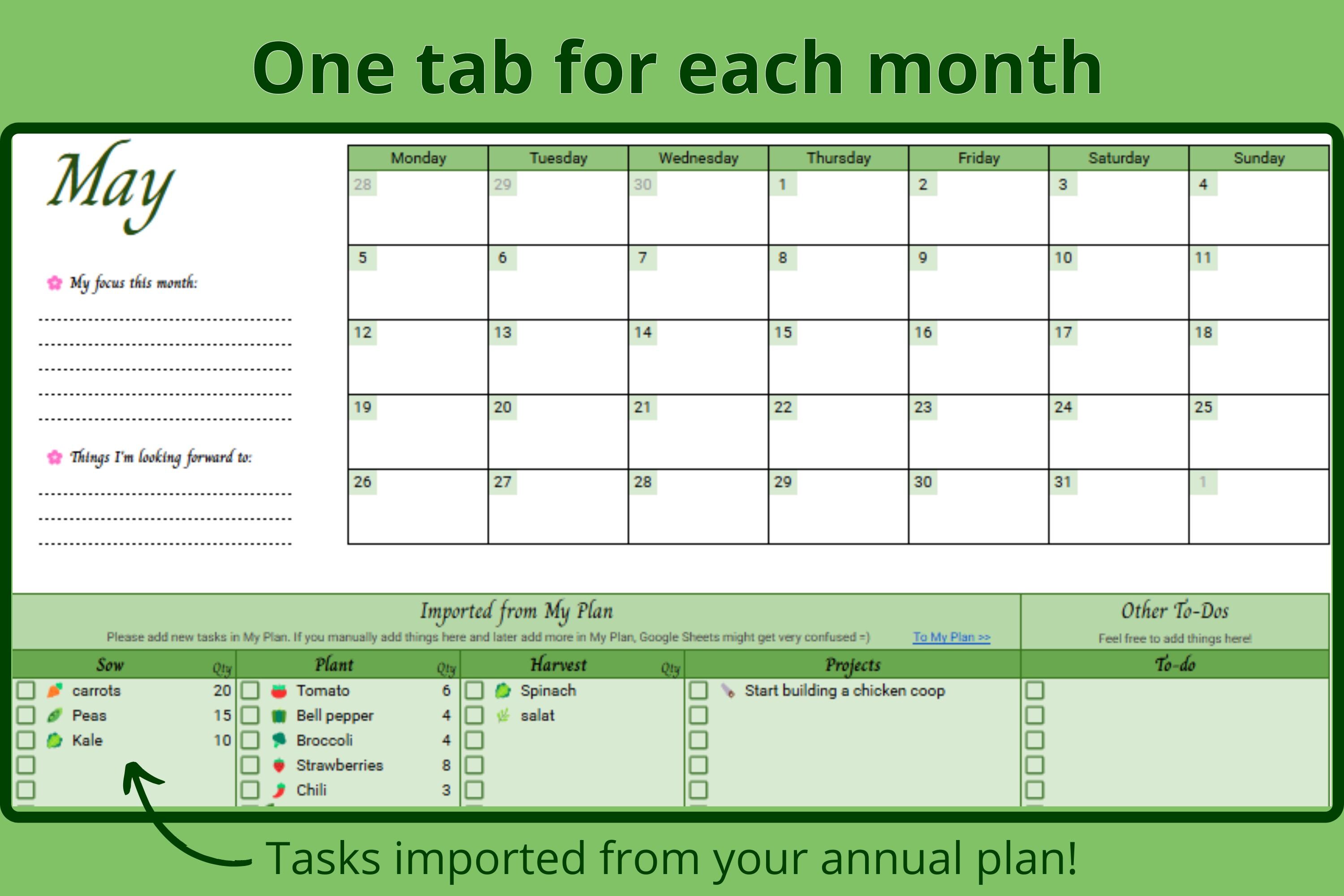 The Ultimate Vegetable Garden Planner for Google Spreadsheet - Sowing ...