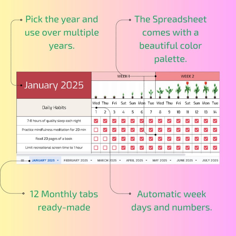 Habit Tracker Spreadsheet | Google Sheets | Daily | Weekly | Monthly ...
