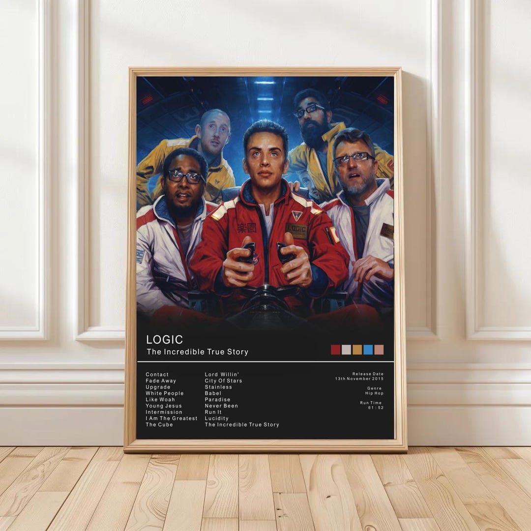 Logic Album Cover Prints - Vibrant Wall Art for Hip Hop Fans, Rap Fans ...