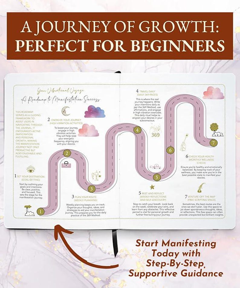 369 Manifestation Journal: Law of Attraction Planner With Affirmation ...